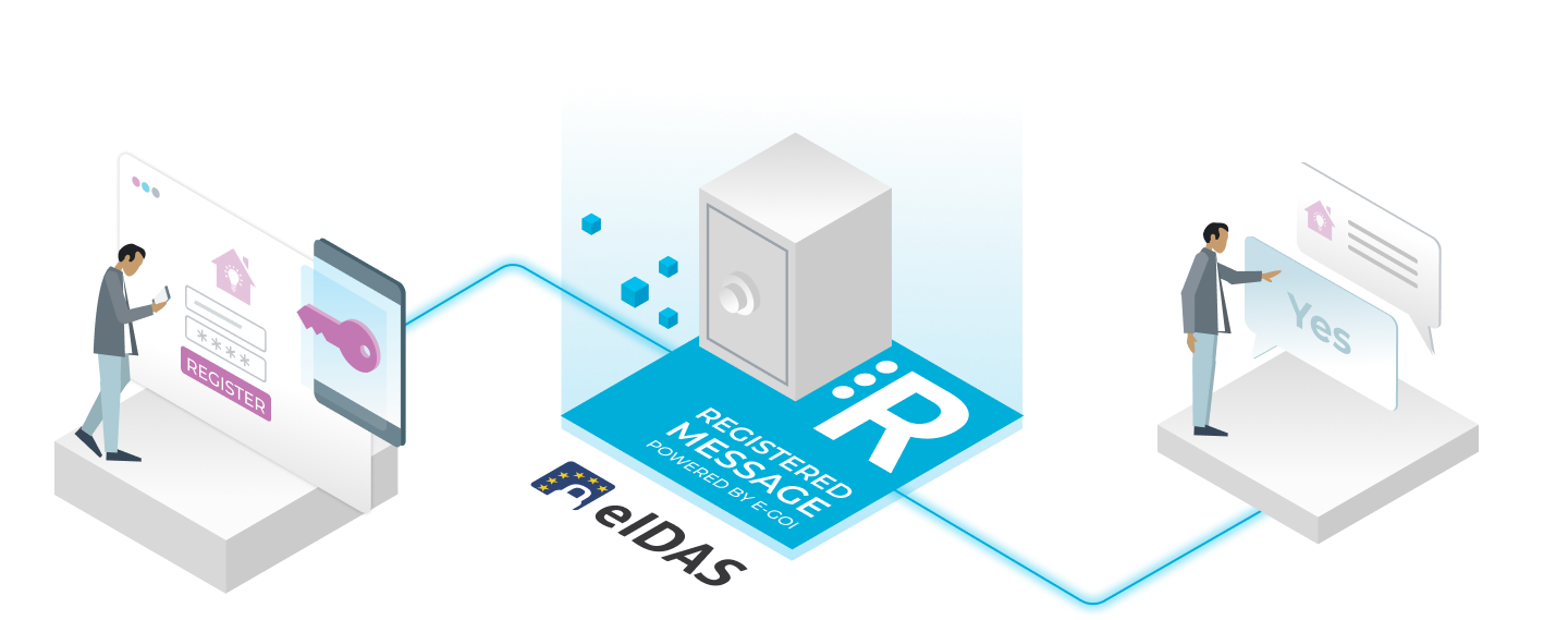 eIDAS Certified Communications: Formal communications within 2 seconds