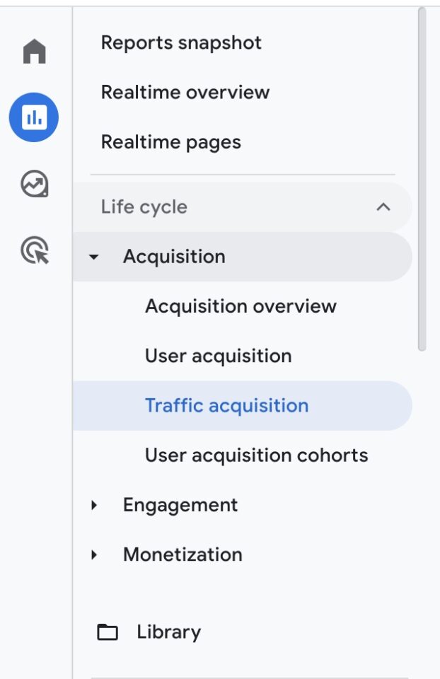 AI Traffic in Google Analytics 4: Guide with Regex | E-goi